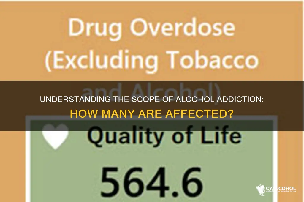 Understanding The Scope Of Alcohol Addiction: How Many Are Affected ...