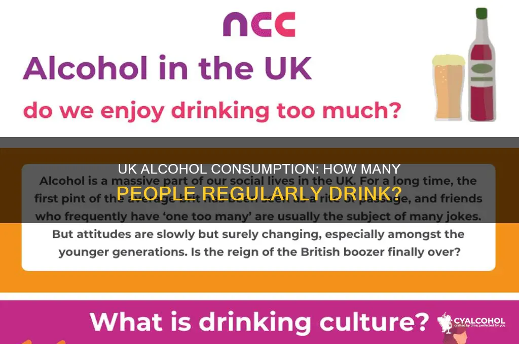 Uk Alcohol Consumption: How Many People Regularly Drink? | CyAlcohol