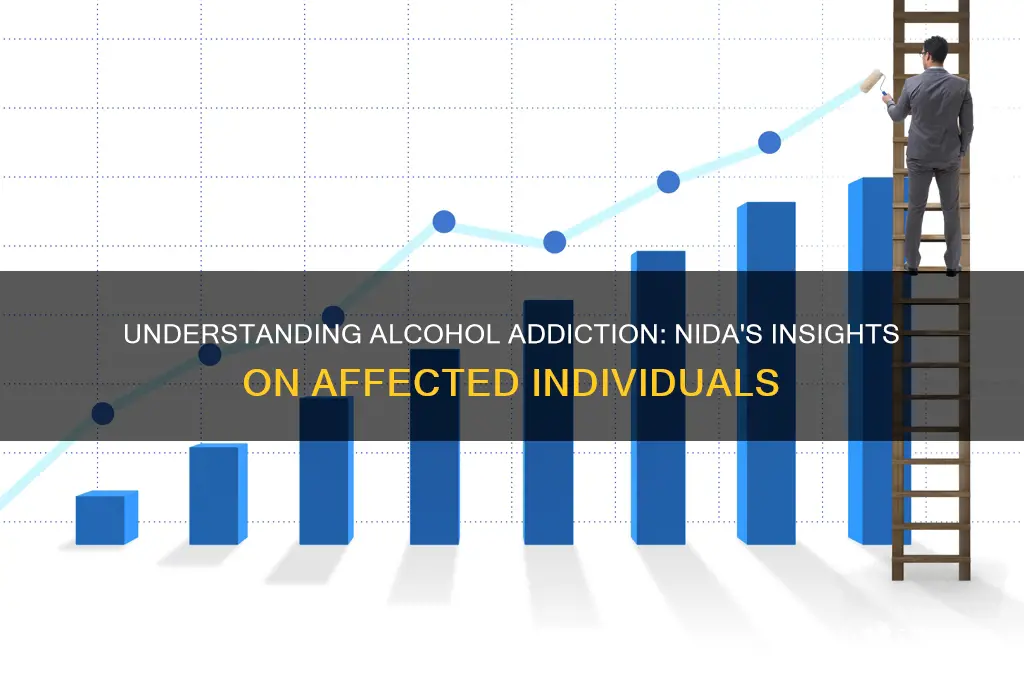 Understanding Alcohol Addiction: Nida's Insights On Affected ...