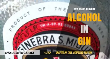 Understanding Rum's Alcohol Content: A Guide To Abv Percentages | CyAlcohol