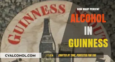 Understanding Gin's Alcohol Content: What Percentage Is In Your Bottle ...