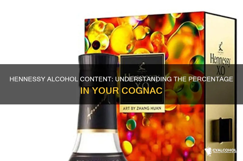 Hennessy Alcohol Content: Understanding The Percentage In Your Cognac ...