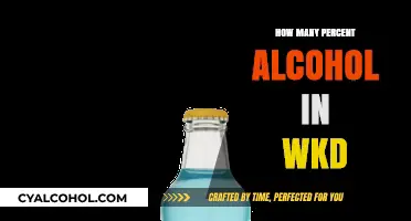 Understanding Rum's Alcohol Content: A Guide To Abv Percentages | CyAlcohol