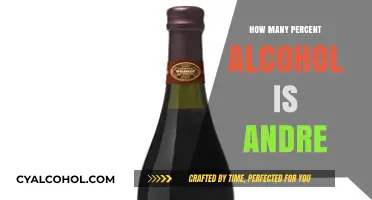 Understanding Rum's Alcohol Content: A Guide To Abv Percentages | CyAlcohol