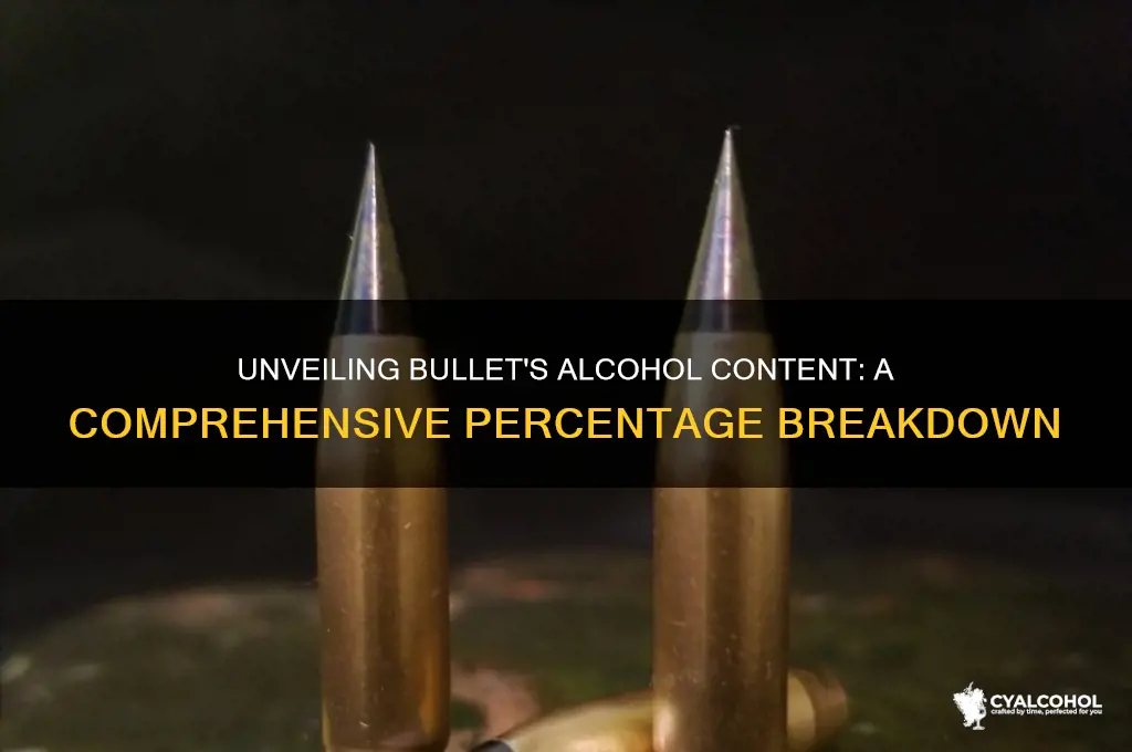 Unveiling Bullet's Alcohol Content: A Comprehensive Percentage ...