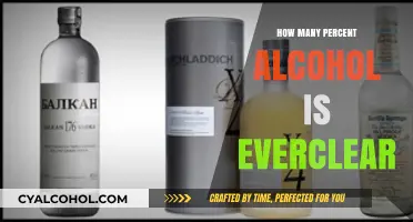 Understanding Rum's Alcohol Content: A Guide To Abv Percentages | CyAlcohol