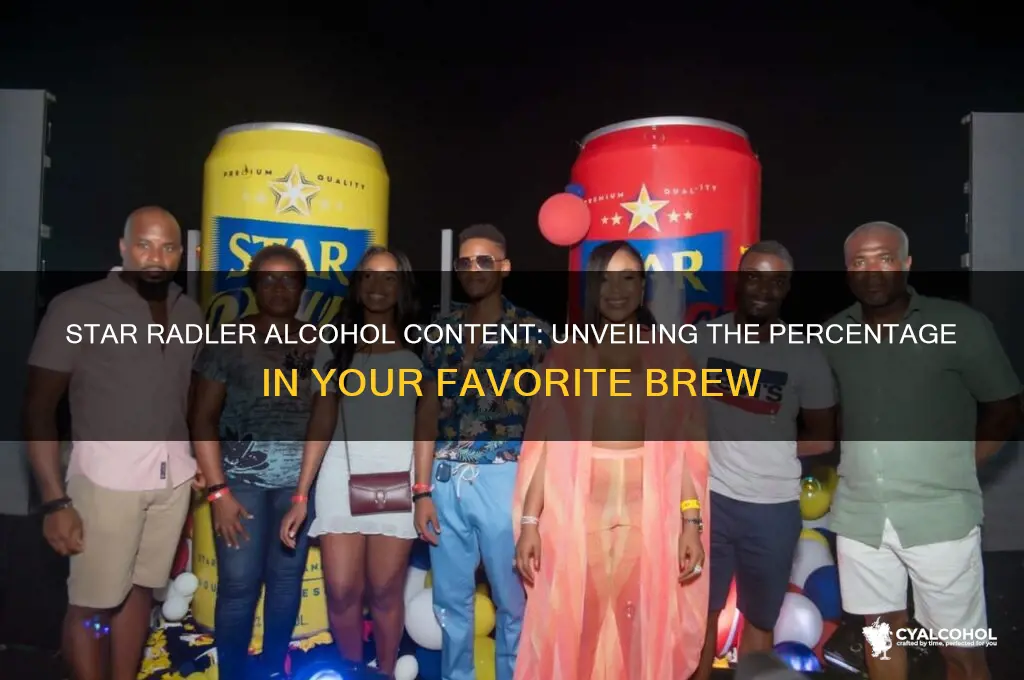 Star Radler Alcohol Content: Unveiling The Percentage In Your Favorite ...