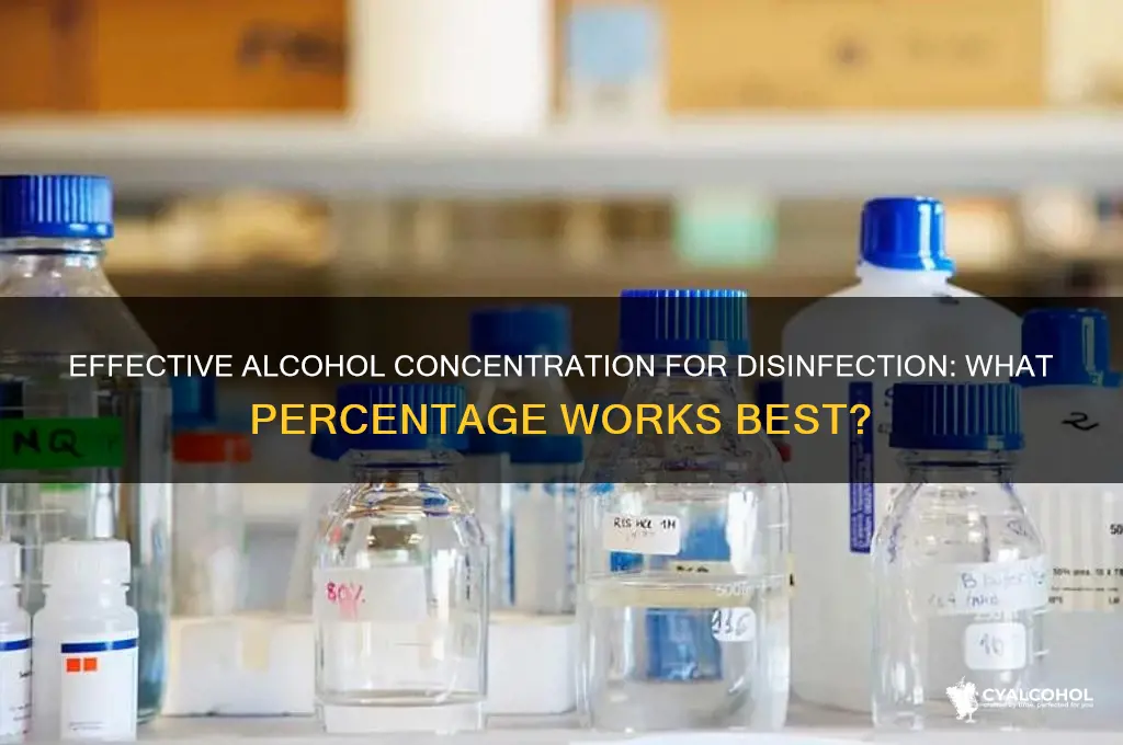 Effective Alcohol Concentration For Disinfection: What Percentage Works ...