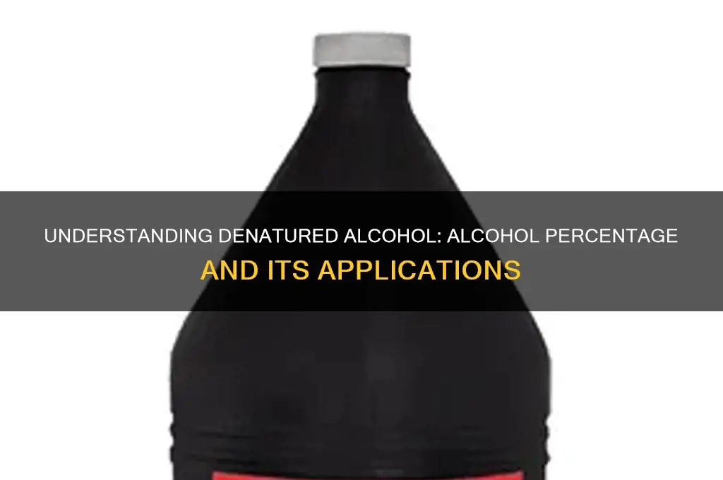 Understanding Denatured Alcohol: Alcohol Percentage And Its ...