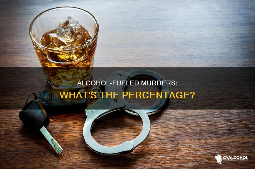 Alcohol-Fueled Murders: What's The Percentage? | CyAlcohol