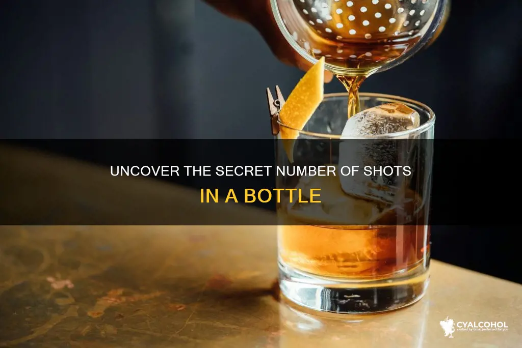 Uncover The Secret Number Of Shots In A Bottle | CyAlcohol