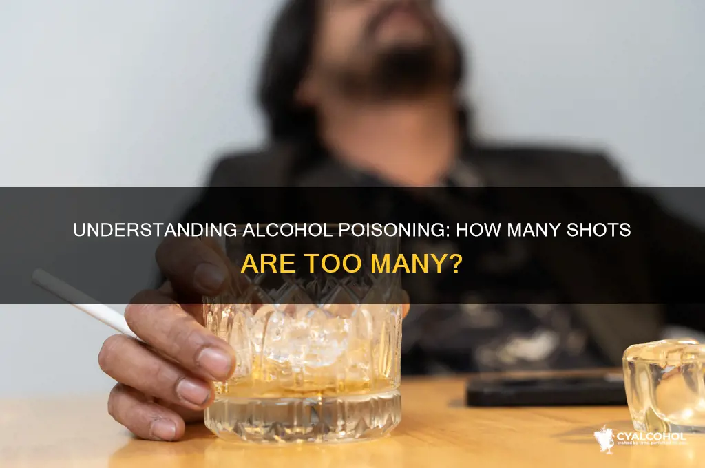 Understanding Alcohol Poisoning: How Many Shots Are Too Many? | CyAlcohol