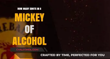 Understanding Alcohol Measurements: Ounces In A Standard Shot Explained ...