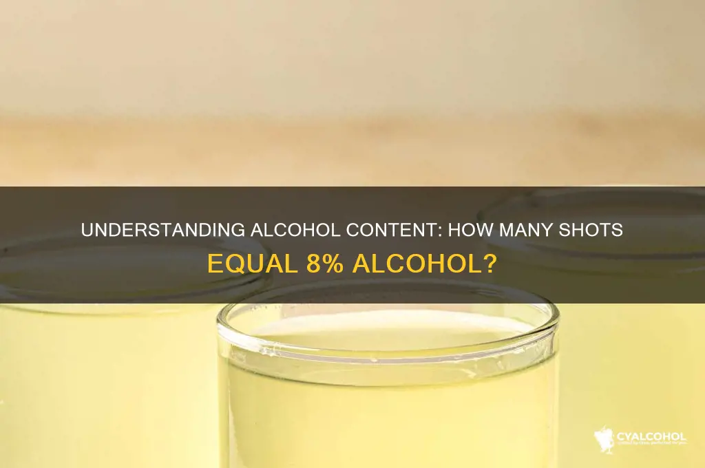 Understanding Alcohol Content: How Many Shots Equal 8% Alcohol? | CyAlcohol