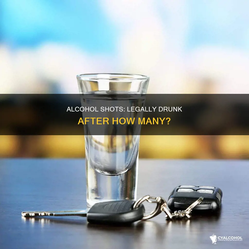 Alcohol Shots: Legally Drunk After How Many? | CyAlcohol