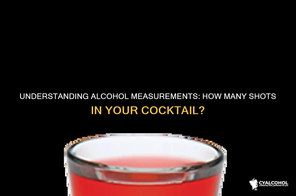 Understanding Alcohol Measurements: How Many Shots In Your Cocktail ...