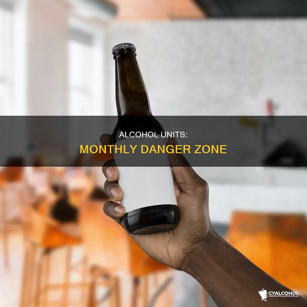 Alcohol Units: Monthly Danger Zone | CyAlcohol