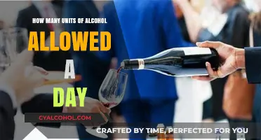 Understanding Safe Alcohol Limits For Men: Units And Guidelines | CyAlcohol