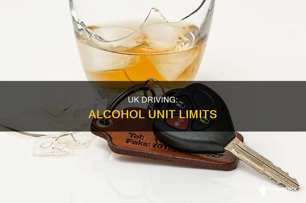 Uk Driving: Alcohol Unit Limits | CyAlcohol