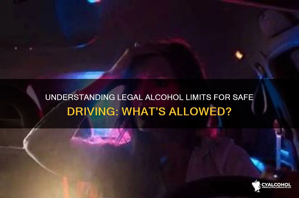 Understanding Legal Alcohol Limits For Safe Driving: What’S Allowed ...
