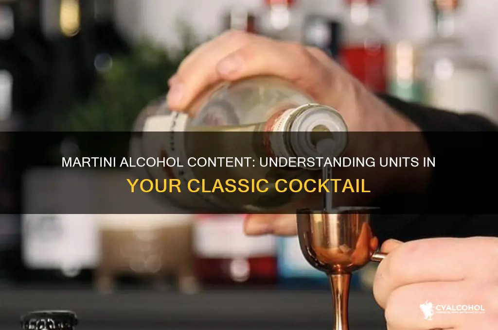 Martini Alcohol Content: Understanding Units In Your Classic Cocktail ...