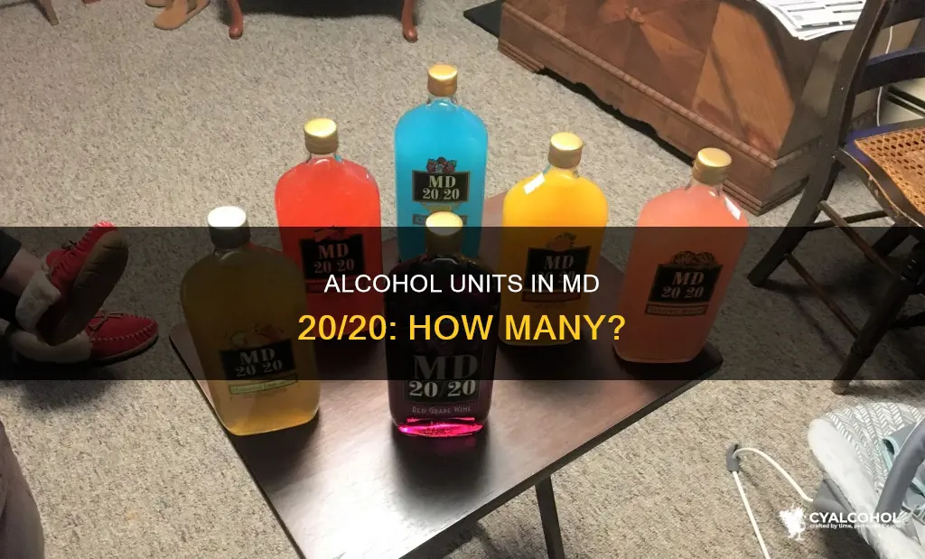 Alcohol Units In Md 20/20: How Many? | CyAlcohol
