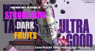 Alcohol Units In Vodka And Coke: How Many? | CyAlcohol