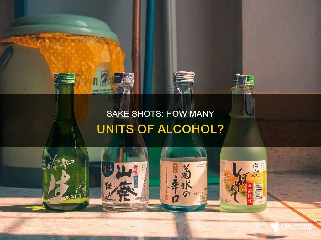 Sake Shots: How Many Units Of Alcohol? | CyAlcohol