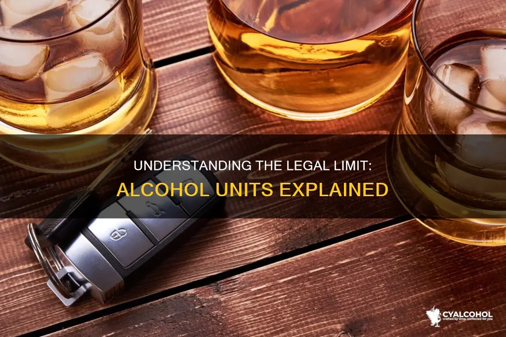 Understanding The Legal Limit: Alcohol Units Explained | CyAlcohol