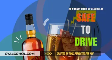 Driving In Scotland: Alcohol Units Limit | CyAlcohol