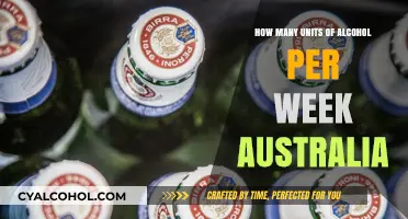 Understanding Safe Alcohol Consumption Limits In New Zealand Weekly ...