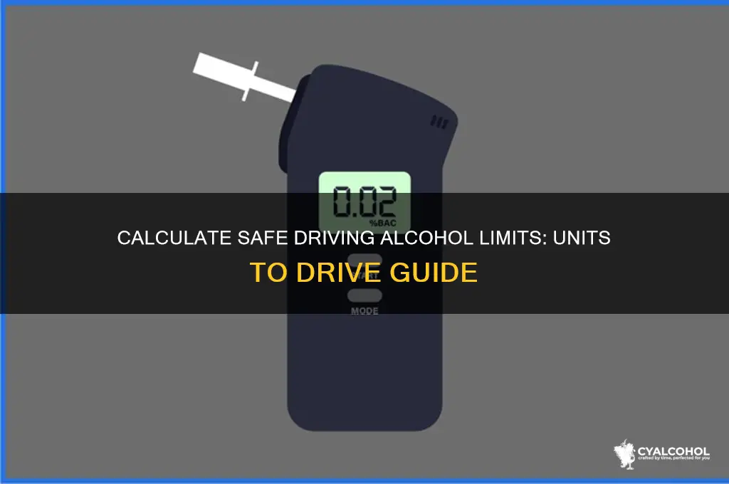 Calculate Safe Driving Alcohol Limits: Units To Drive Guide | CyAlcohol