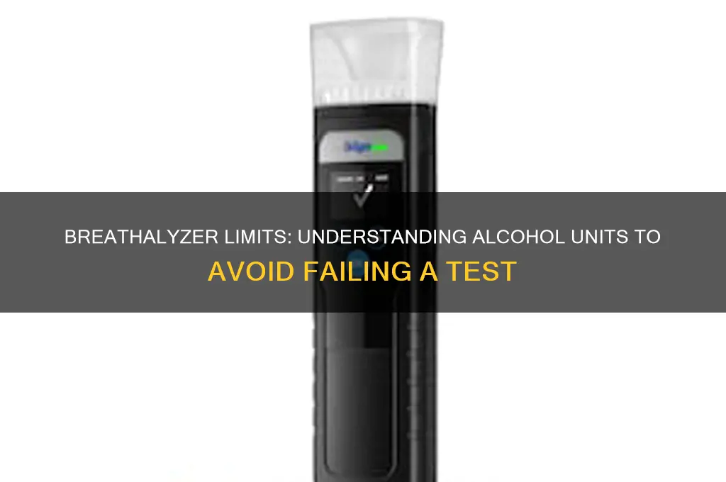 Breathalyzer Limits: Understanding Alcohol Units To Avoid Failing A ...