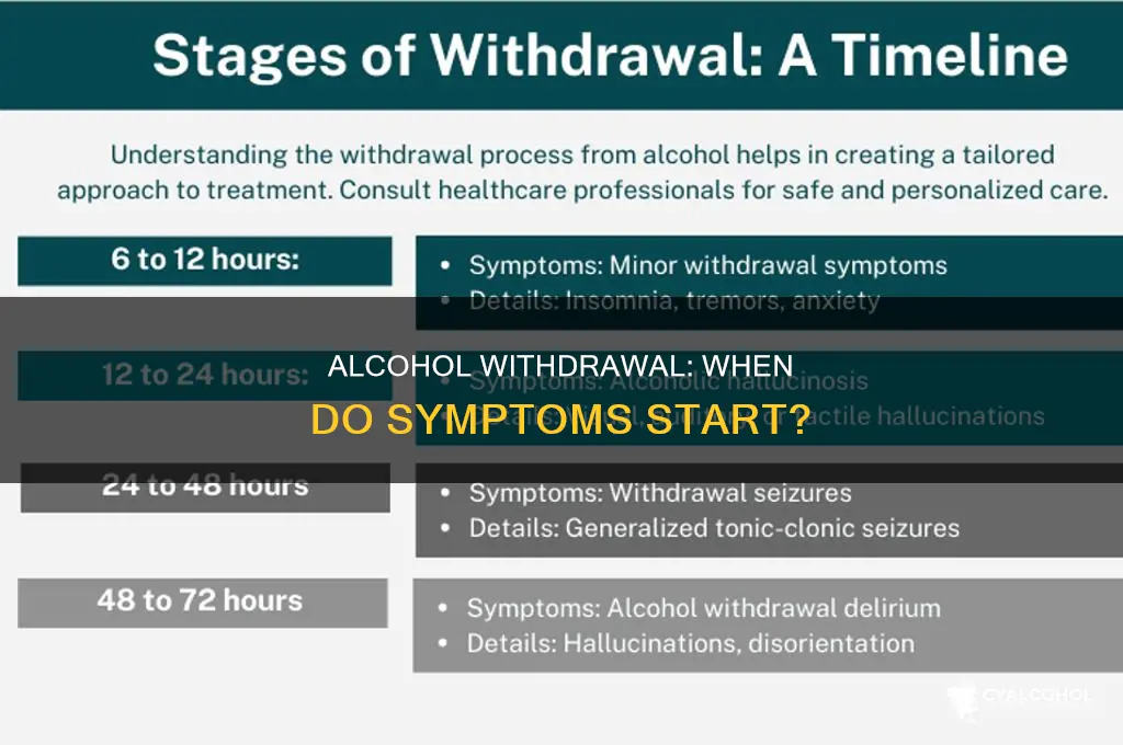 Alcohol Withdrawal: When Do Symptoms Start? | CyAlcohol