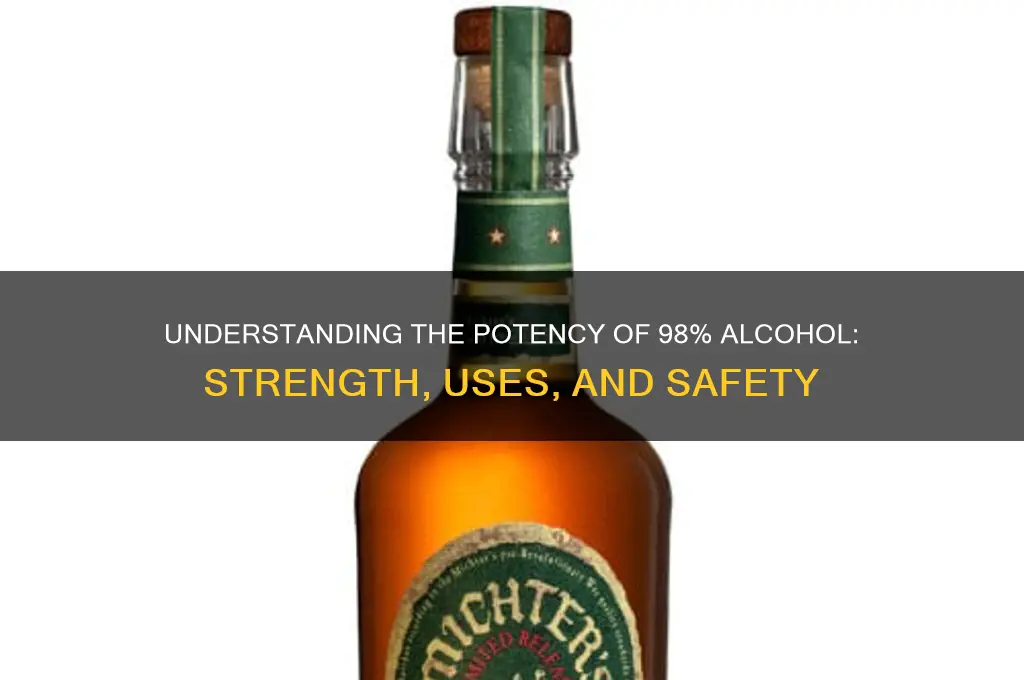 Understanding The Potency Of 98% Alcohol: Strength, Uses, And Safety ...