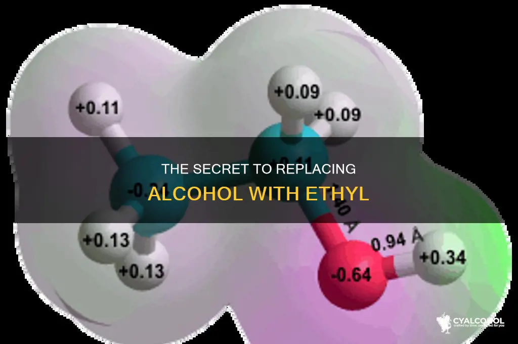 The Secret To Replacing Alcohol With Ethyl | CyAlcohol
