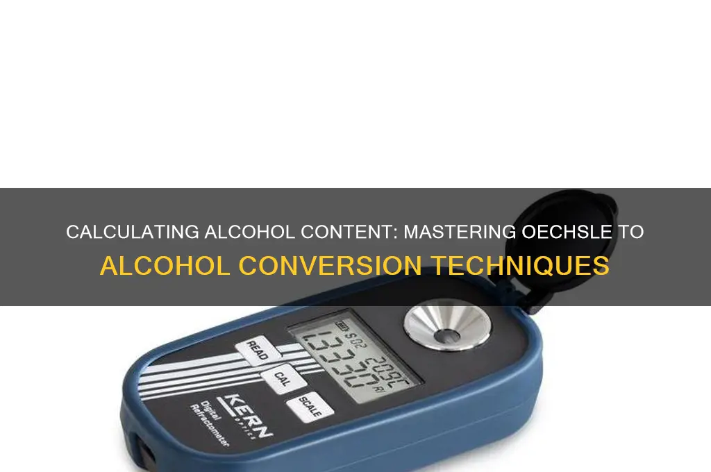 Calculating Alcohol Content: Mastering Oechsle To Alcohol Conversion ...