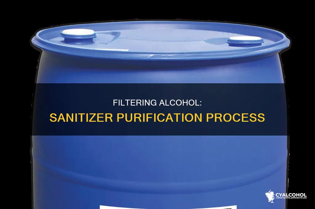 Filtering Alcohol: Sanitizer Purification Process | CyAlcohol