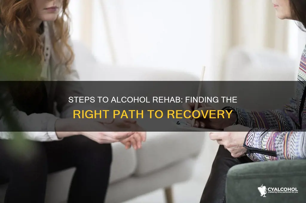 Steps To Alcohol Rehab: Finding The Right Path To Recovery | CyAlcohol