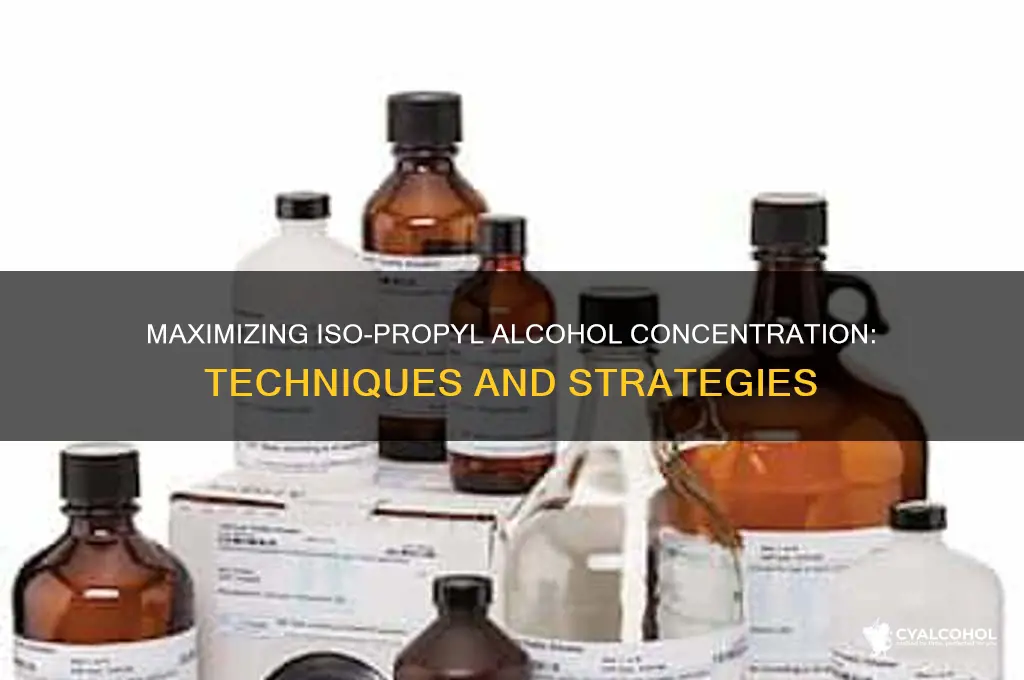 Maximizing Iso-Propyl Alcohol Concentration: Techniques And Strategies ...