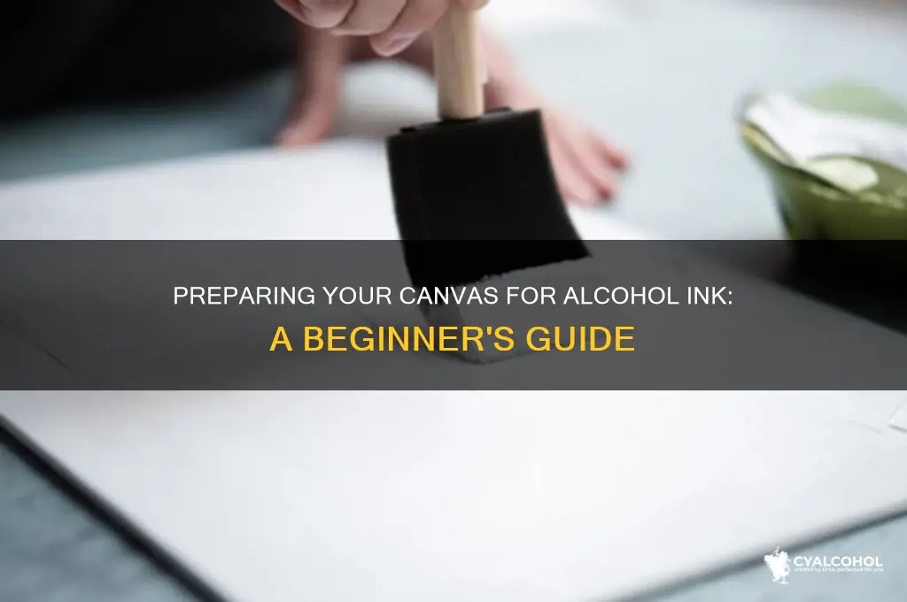 Preparing Your Canvas For Alcohol Ink: A Beginner's Guide | CyAlcohol