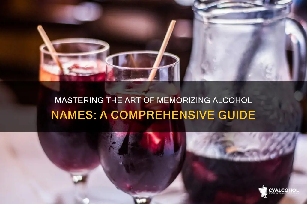 Mastering The Art Of Memorizing Alcohol Names: A Comprehensive Guide ...