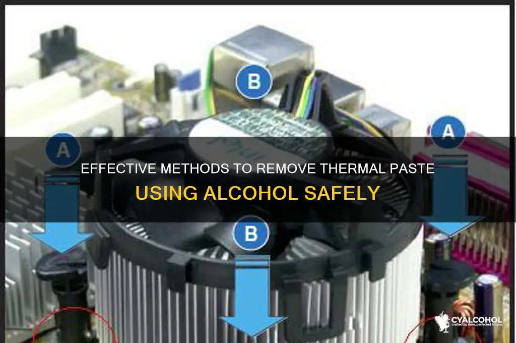 Effective Methods To Remove Thermal Paste Using Alcohol Safely | CyAlcohol
