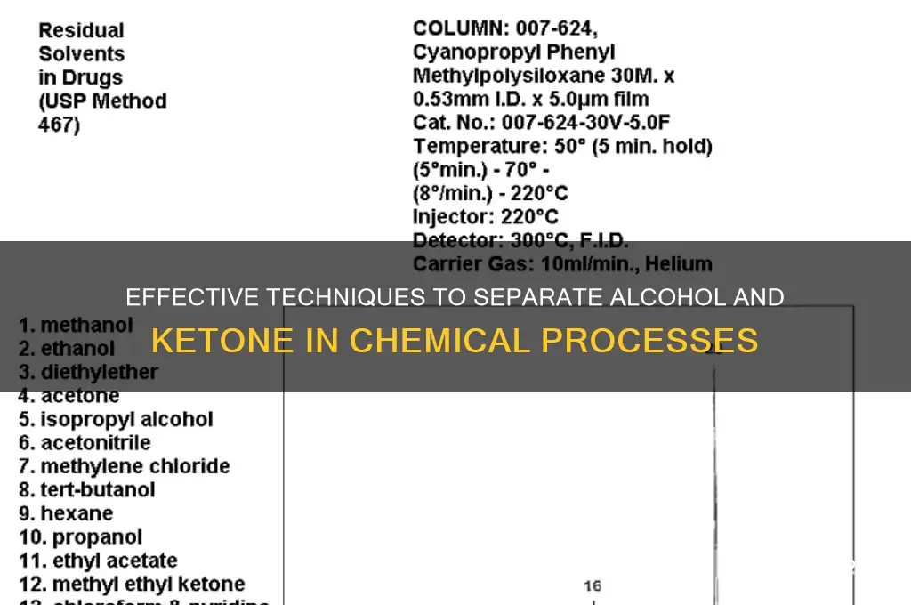 Effective Techniques To Separate Alcohol And Ketone In Chemical ...
