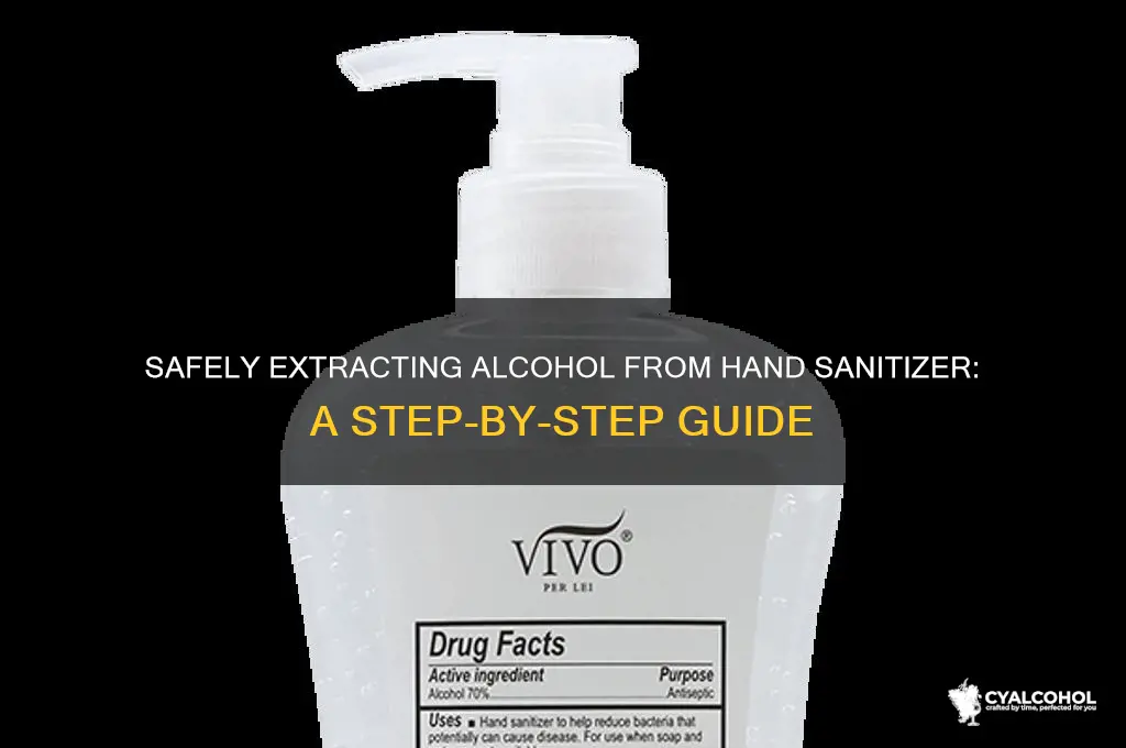 Safely Extracting Alcohol From Hand Sanitizer: A Step-By-Step Guide ...