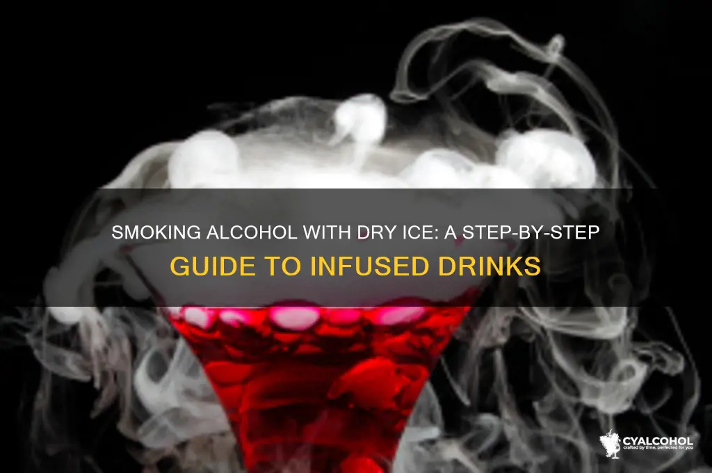 Smoking Alcohol With Dry Ice: A Step-By-Step Guide To Infused Drinks ...
