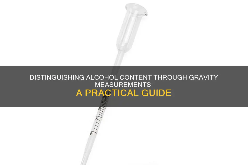 Distinguishing Alcohol Content Through Gravity Measurements: A ...