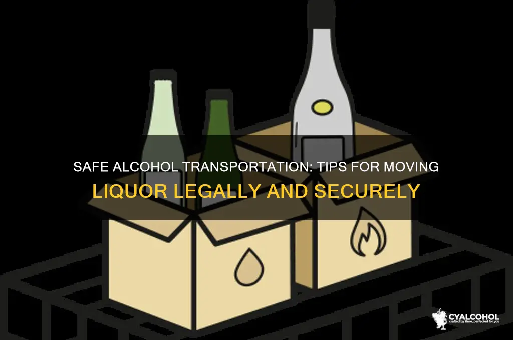 Safe Alcohol Transportation: Tips For Moving Liquor Legally And ...