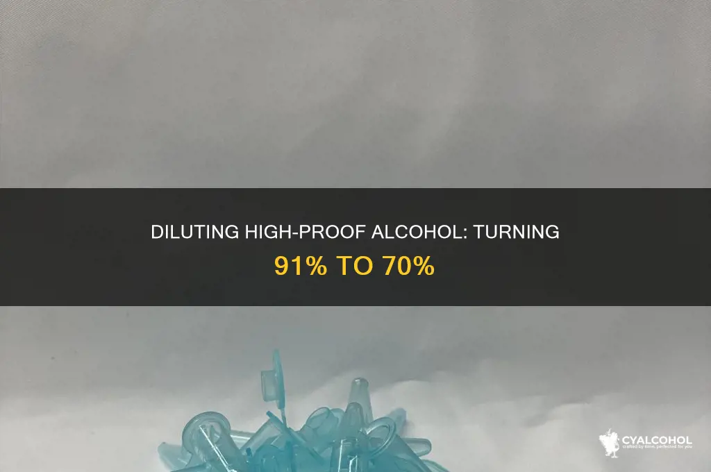 Diluting High-Proof Alcohol: Turning 91% To 70% | CyAlcohol