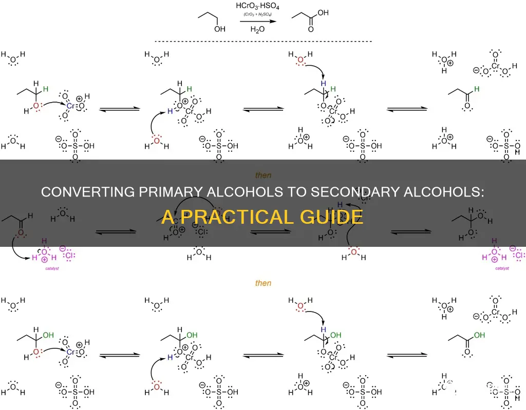 Converting Primary Alcohols To Secondary Alcohols: A Practical Guide ...
